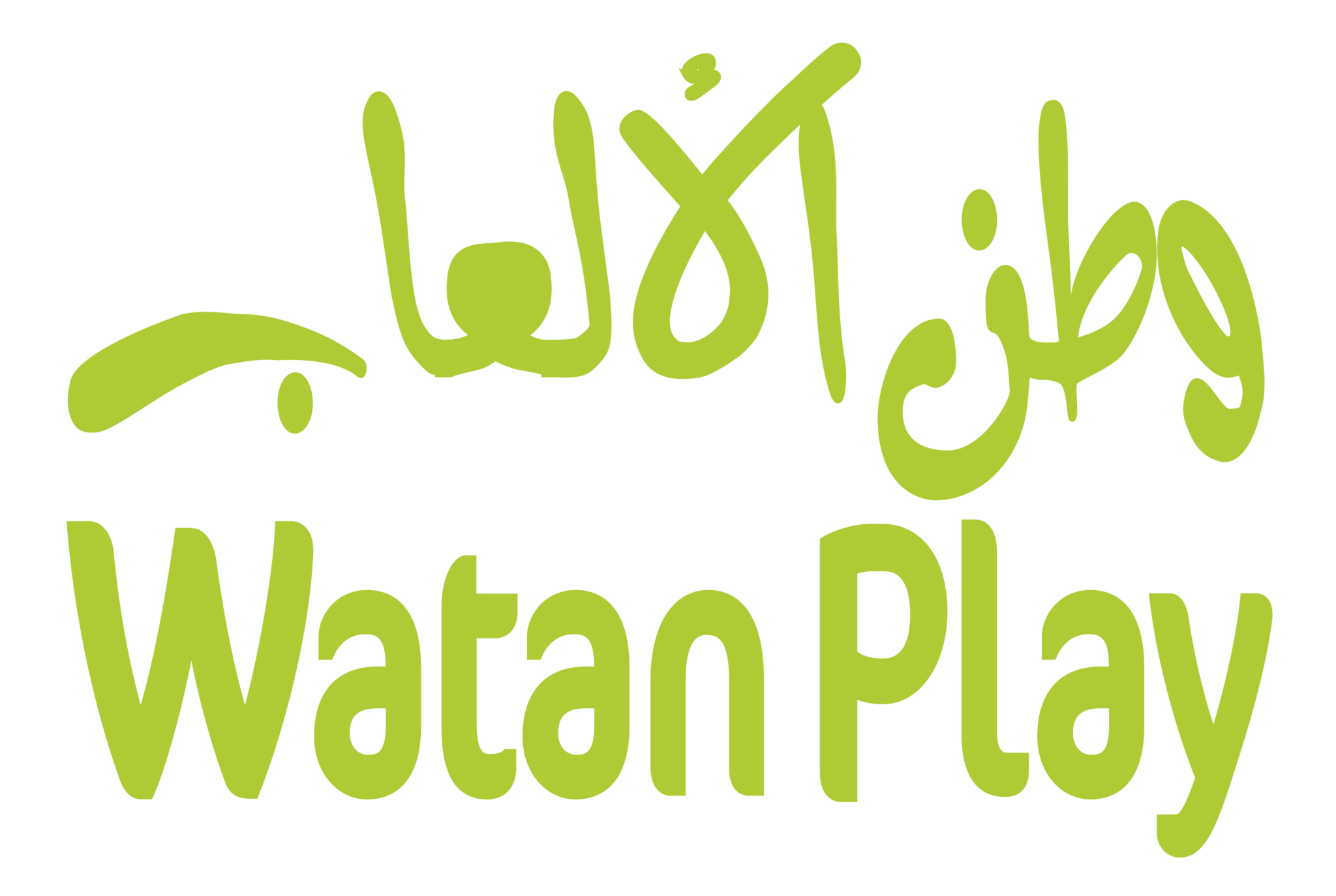 Contact Us – Watan Play